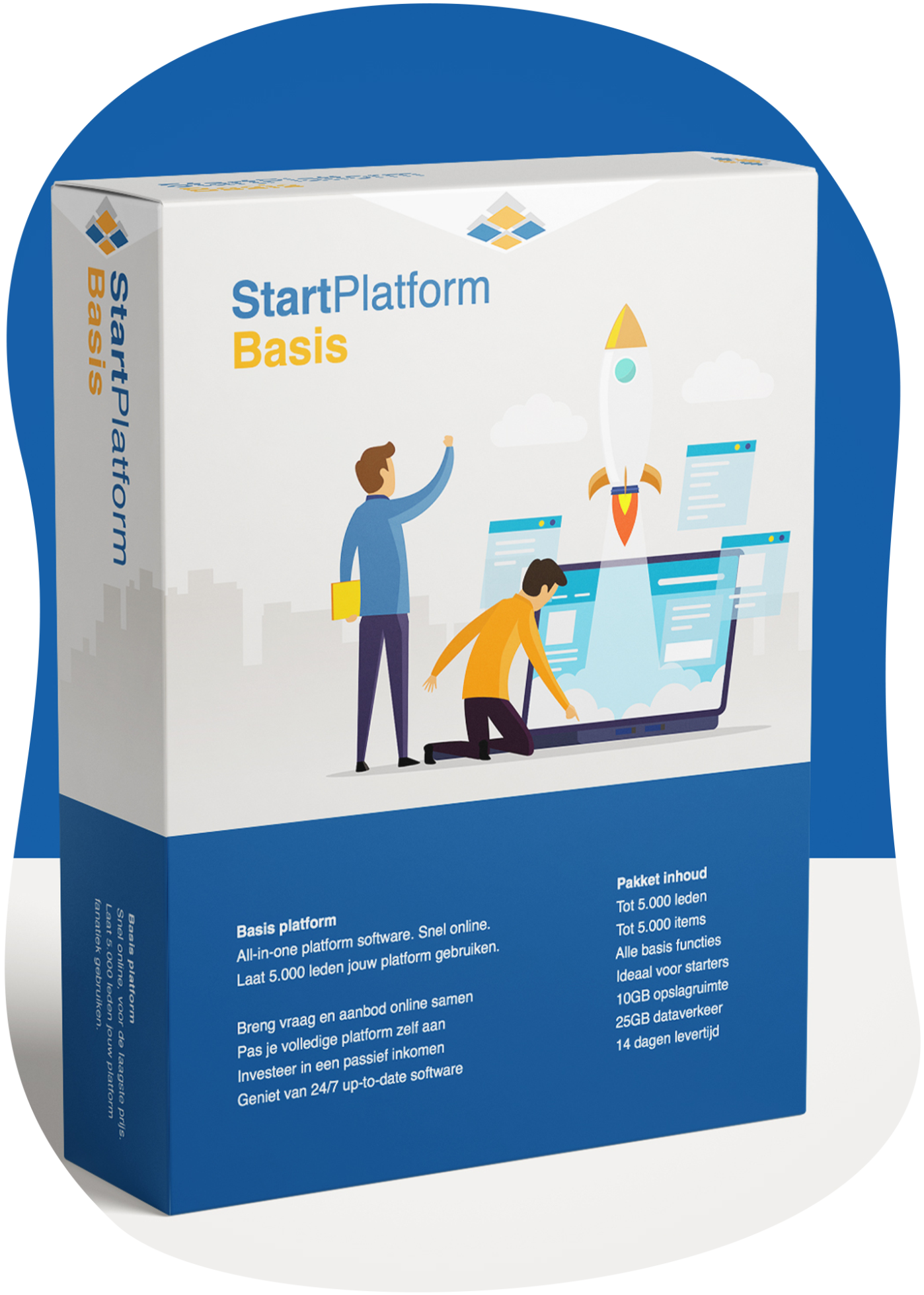 Online platform software gezocht? Snel online met onze online platform ...