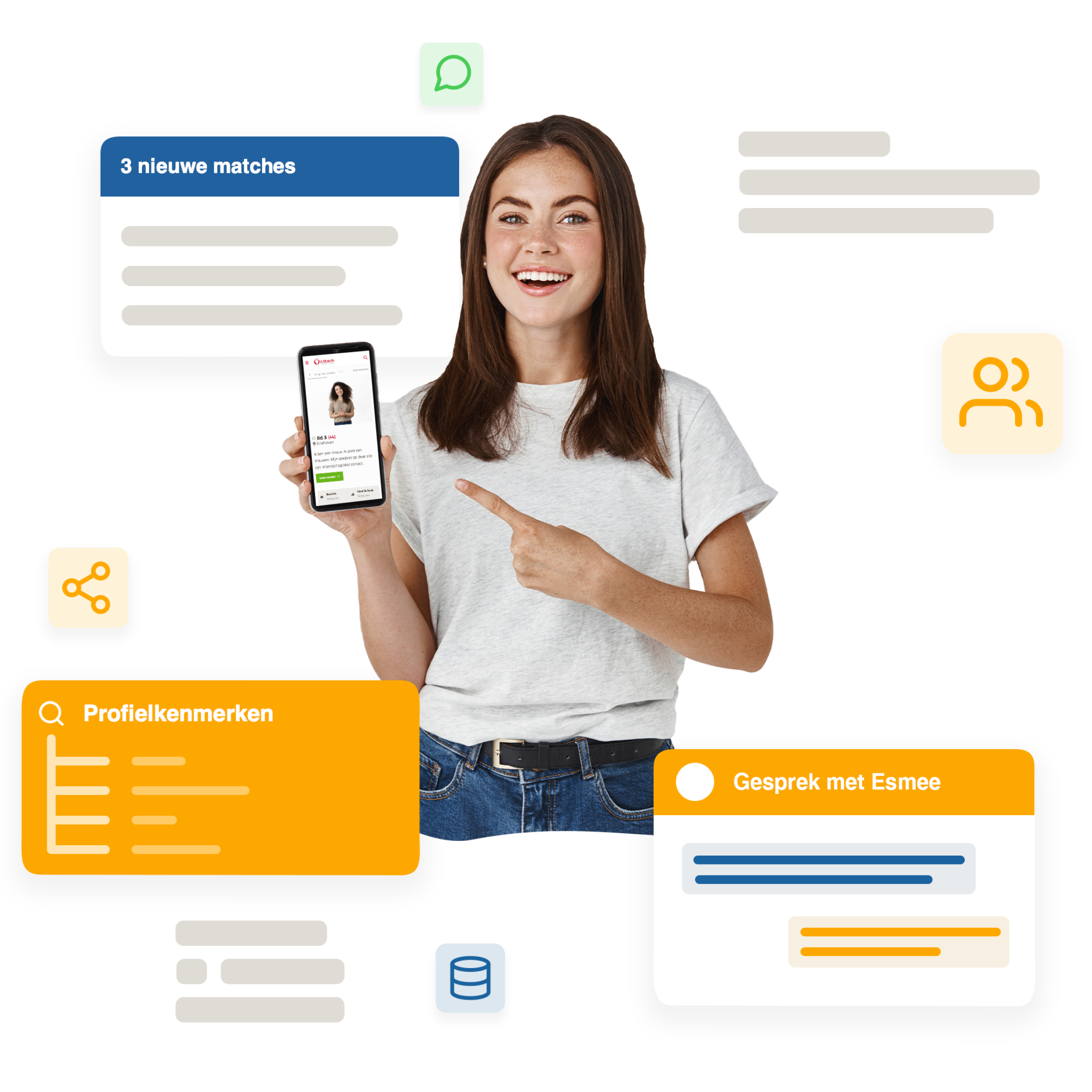 Create a profile site?