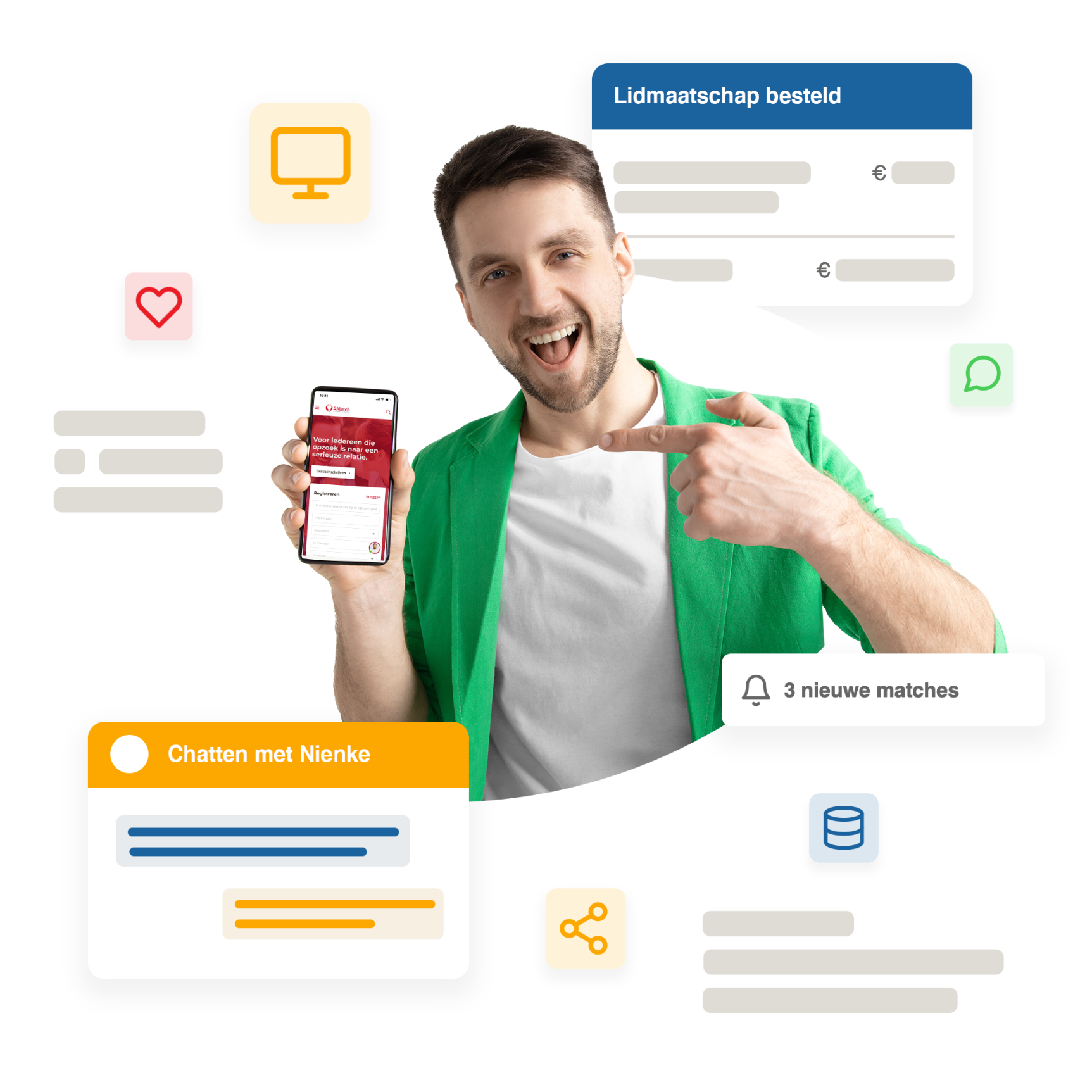 Datingscript gezocht? Dit is een veilig en snel dating script